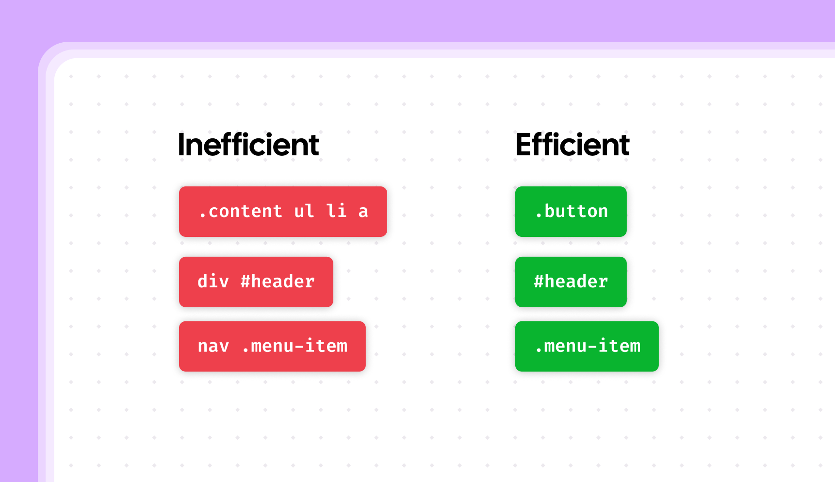 CSS Optimization Guide: Critical CSS, & Remove Unused Styles