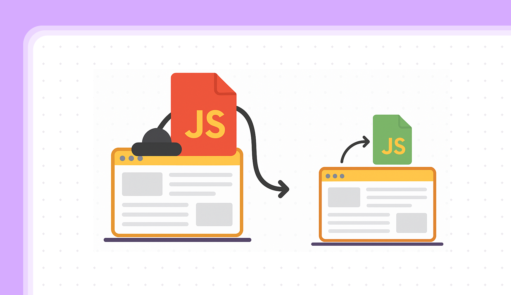 JavaScript Optimization: Defer, Async, Code Splitting & More